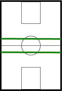 Giants Elves Wizards - Great Camp Games